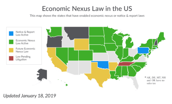 The Confusing State of States’ Sales Tax - Industry Transparency Center