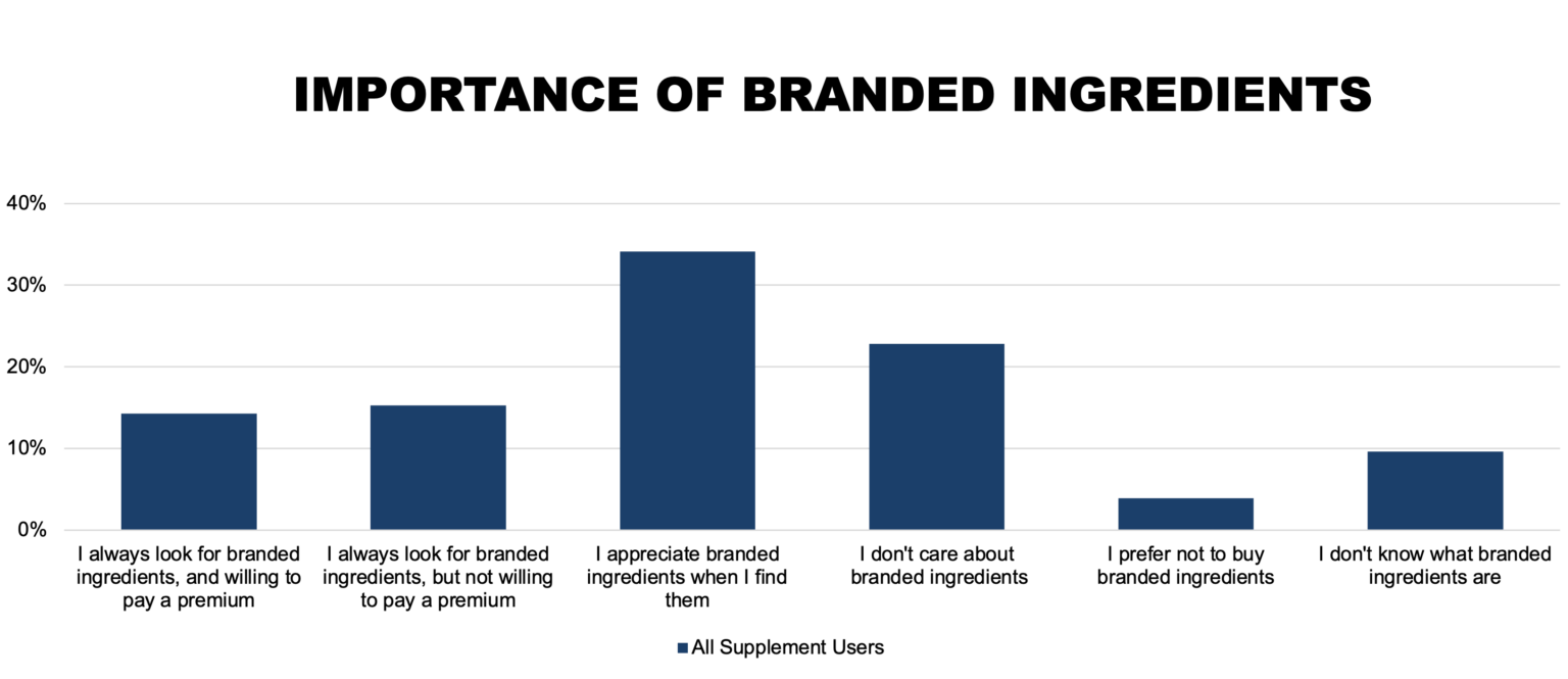 Home 2.0 - Industry Transparency Center
